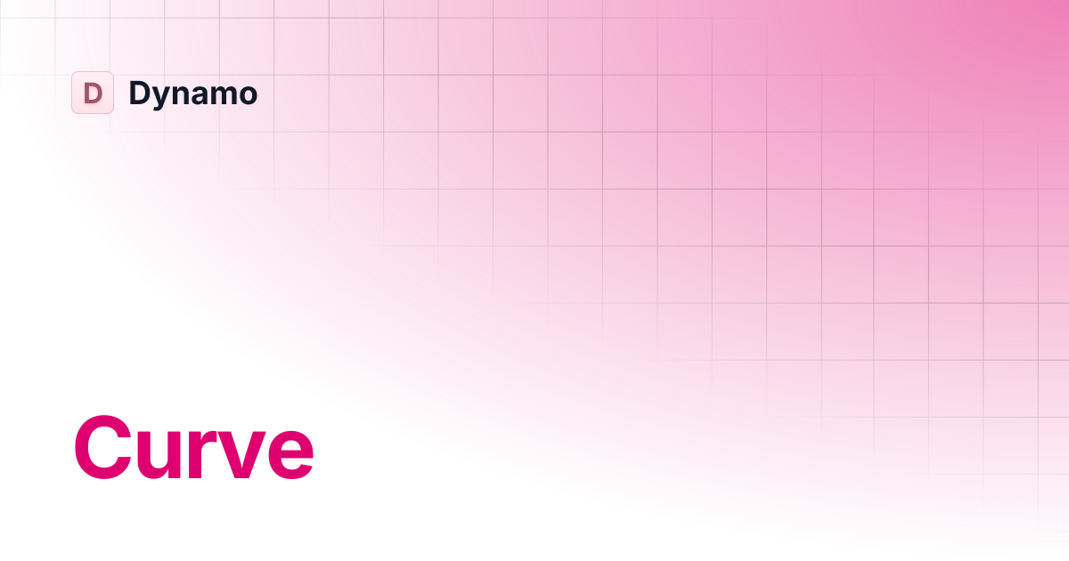 Curve | Italiano | Dynamo