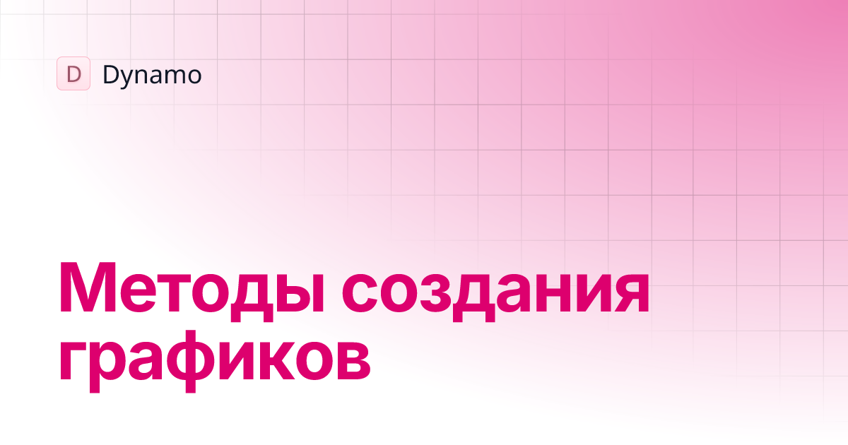 Методы создания графиков | Dynamo