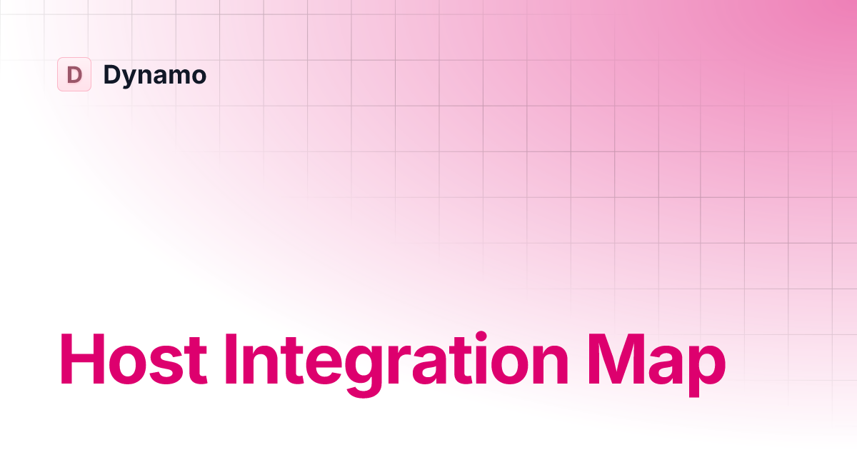 Host Integration Map | Dynamo
